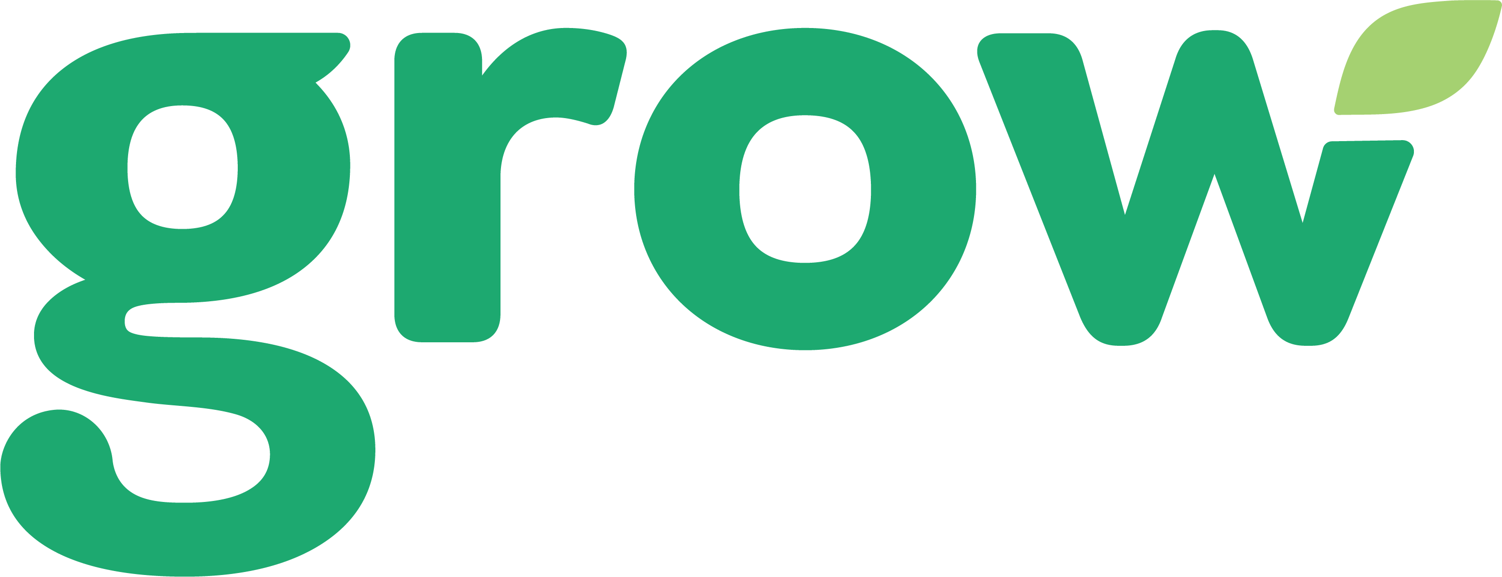 2024 GENP – Our Region's Nonprofit Landscape | Welborn