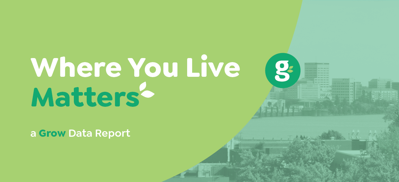 Where you live matters – A Grow Data Report | Welborn